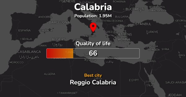 The 6 Best Places to live in Calabria ranked by Quality & Cost of living