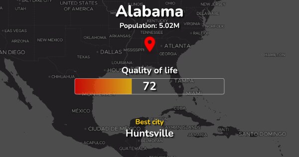 The 34 Best Places to live in Alabama ranked by Quality & Cost of living