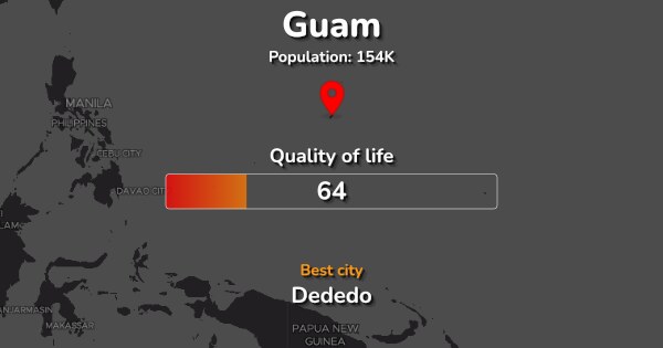 The 2 Best Places to live in Guam ranked by Quality & Cost of living