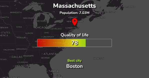 The 92 Best Places to live in Massachusetts ranked by Quality & Cost of ...