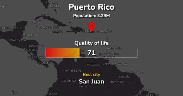 The 42 Best Places to live in Puerto Rico ranked by Quality & Cost of ...