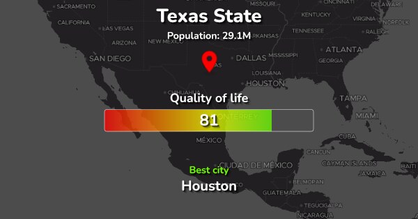 The 100 Best Places to live in Texas State, US ranked by Quality & Cost ...