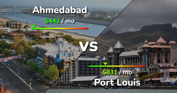 Ahmedabad vs Port Louis comparison: Cost of Living & Salary