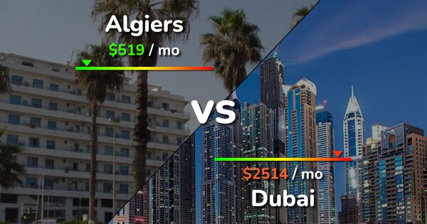 Algiers vs Dubai comparison: Cost of Living, Prices, Salary