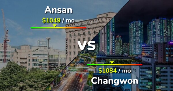 Ansan vs Changwon comparison: Cost of Living, Salary, Prices