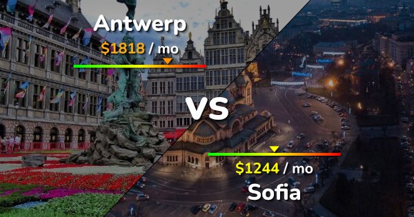 Antwerp vs Sofia comparison: Cost of Living, Salary, Prices