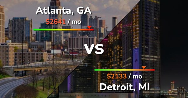 Atlanta vs Detroit comparison: Cost of Living & Prices
