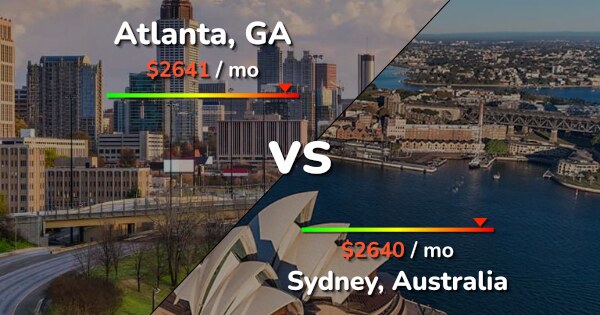 Atlanta vs Sydney comparison: Cost of Living, Prices, Salary