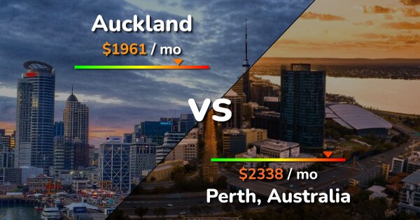 Auckland vs Perth comparison: Cost of Living, Prices, Salary