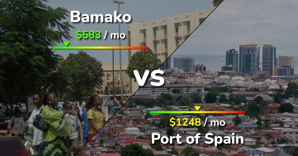 Bamako vs Port of Spain comparison: Cost of Living & Prices