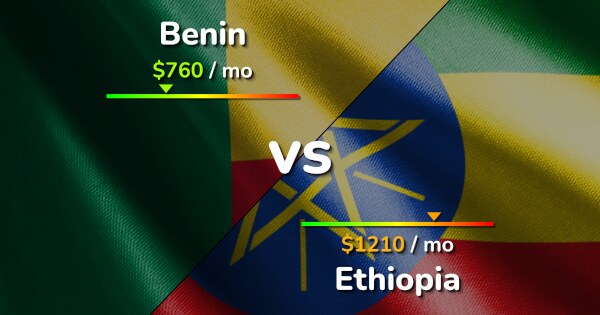 Benin vs Ethiopia: Cost of Living & Salary comparison [2025]
