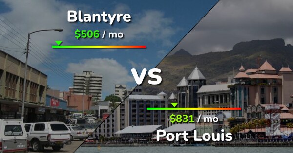Blantyre vs Port Louis comparison: Cost of Living & Salary
