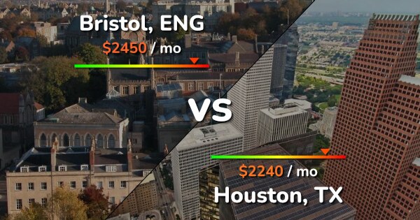 Bristol vs Houston comparison: Cost of Living & Salary
