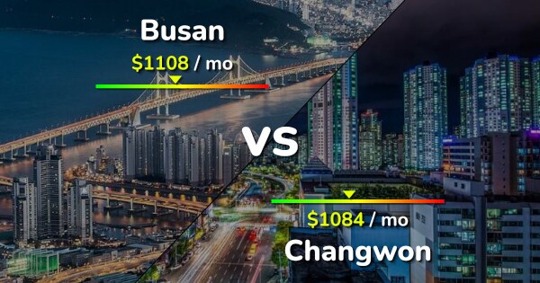 Busan vs Changwon comparison: Cost of Living, Prices, Salary