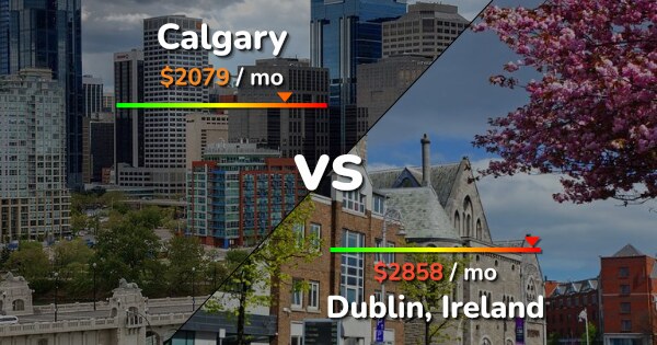 Calgary vs Dublin comparison: Cost of Living, Salary, Prices
