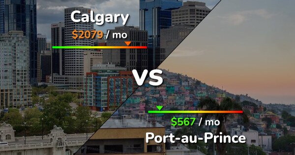 Calgary vs Port-au-Prince comparison: Cost of Living