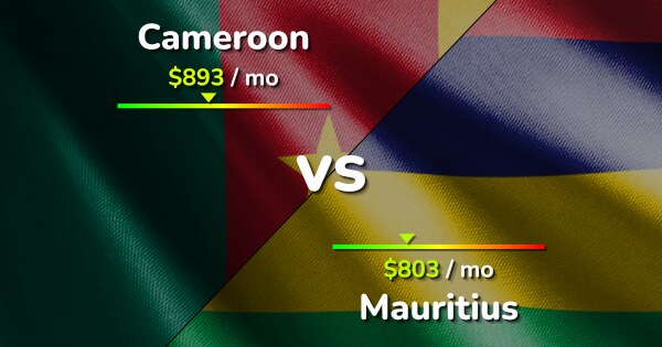 Cameroon vs Mauritius comparison: Cost of Living & Prices