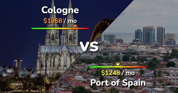 Cologne vs Port of Spain comparison: Cost of Living & Prices