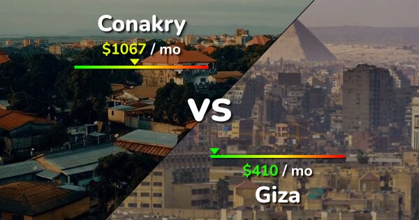 Conakry vs Giza comparison: Cost of Living, Prices, Salary