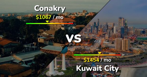 Conakry vs Kuwait City comparison: Cost of Living & Prices