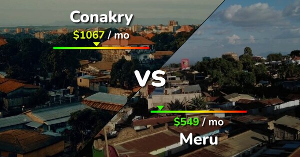 Conakry vs Meru comparison: Cost of Living, Salary, Prices