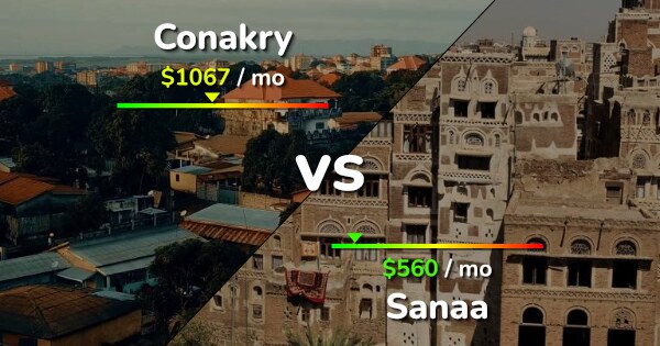 Conakry vs Sanaa comparison: Cost of Living, Prices, Salary