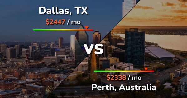 Dallas vs Perth comparison: Cost of Living, Salary, Prices