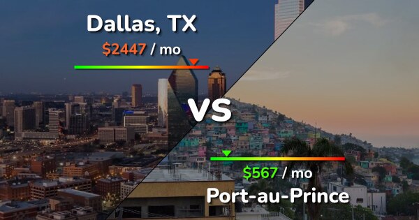 Dallas vs Port-au-Prince comparison: Cost of Living & Prices