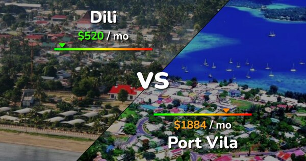 Dili vs Port Vila comparison: Cost of Living, Salary, Prices