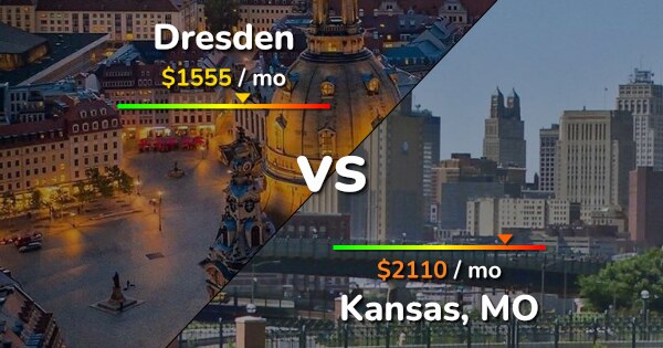 Dresden vs Kansas comparison: Cost of Living, Prices, Salary