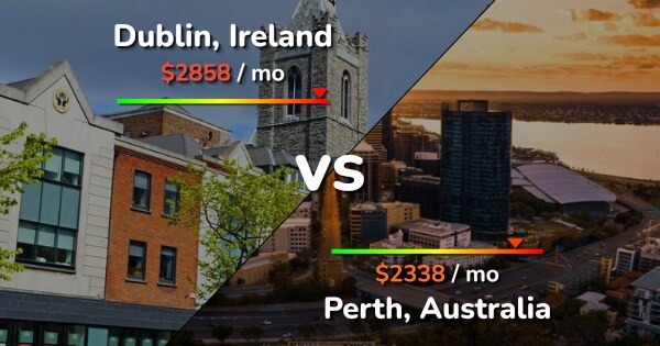 Dublin vs Perth comparison: Cost of Living, Salary, Prices