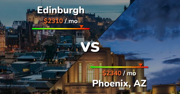 Edinburgh vs Phoenix comparison: Cost of Living & Salary