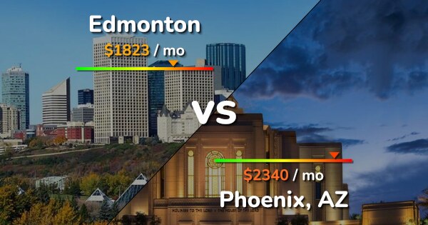 Edmonton vs Phoenix comparison: Cost of Living & Prices