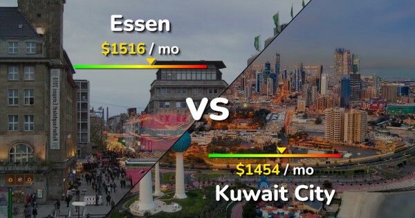 Essen vs Kuwait City comparison: Cost of Living & Prices