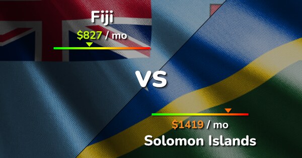 Fiji vs Solomon Islands: Cost of Living & Salary comparison