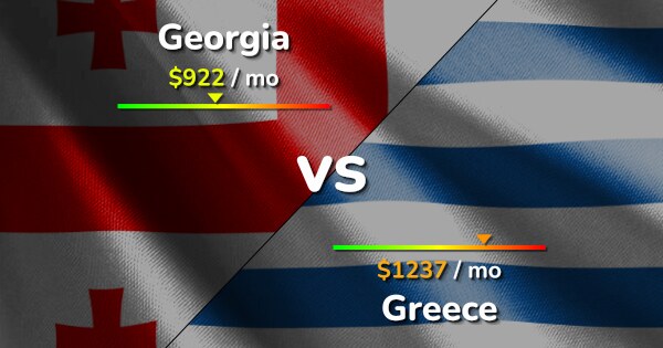 Georgia vs Greece comparison: Cost of Living, Prices, Salary