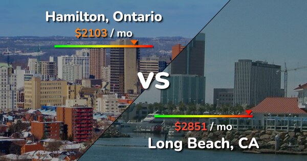 Hamilton vs Long Beach comparison: Cost of Living & Salary