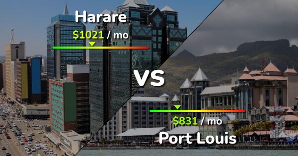 Harare vs Port Louis comparison: Cost of Living & Prices