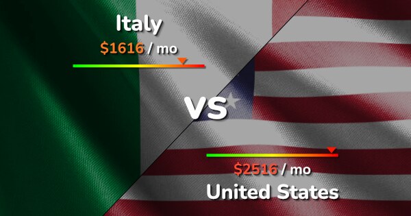 Italy vs US: Cost of Living, Salary & Prices comparison