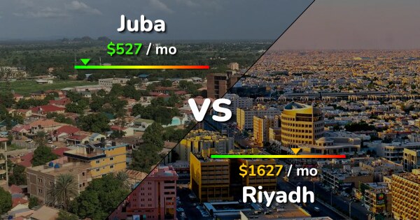 Juba vs Riyadh comparison: Cost of Living, Prices, Salary