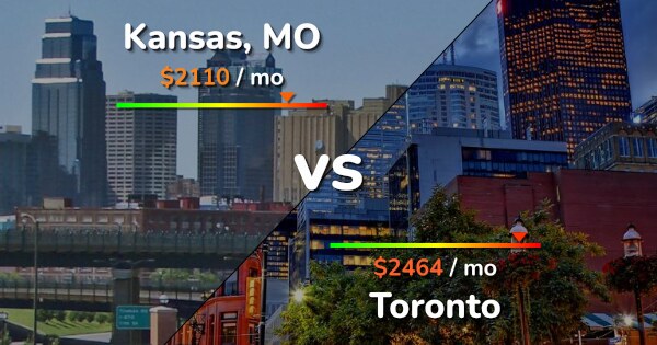 Kansas vs Toronto comparison: Cost of Living, Prices, Salary