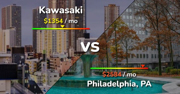 Kawasaki vs Philadelphia comparison: Cost of Living & Prices