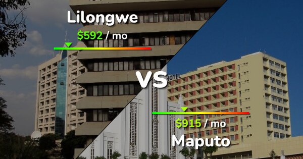Lilongwe vs Maputo comparison: Cost of Living & Prices