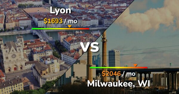 Lyon vs Milwaukee comparison: Cost of Living, Prices, Salary