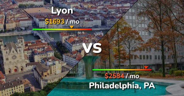 Lyon vs Philadelphia comparison: Cost of Living & Salary