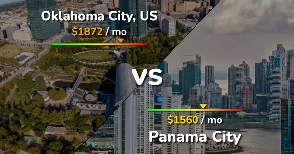 Oklahoma City vs Panama City comparison: Cost of Living