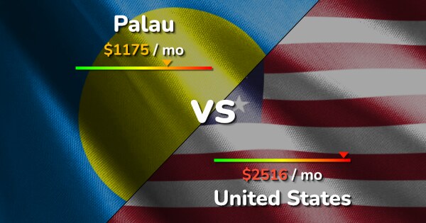 Palau vs US comparison: Cost of Living, Prices, Salary