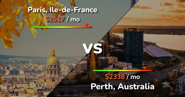 Paris vs Perth comparison: Cost of Living, Prices, Salary