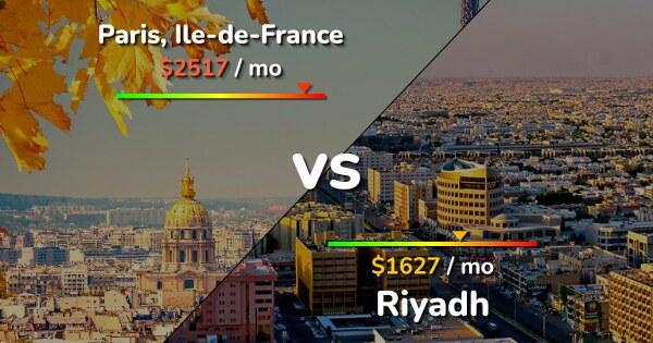 Paris vs Riyadh comparison: Cost of Living, Prices, Salary
