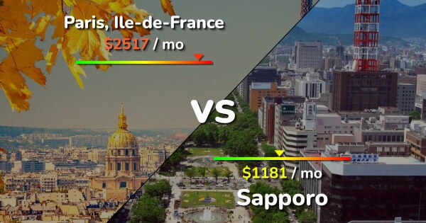 Paris vs Sapporo comparison: Cost of Living, Prices, Salary